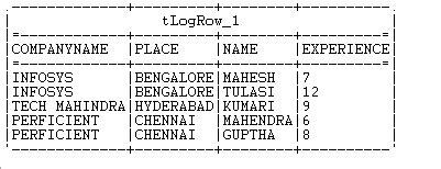 Looping Multiple Tags In TXMLMAP Component Using Talend Blogs Perficient