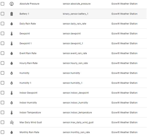 ecowitt weatherstation integration for home assistant configuration