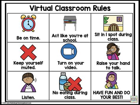 11 Classroom Rules ý Tưởng Trong 2025 Giáo Dục Nội Quy Lớp Học