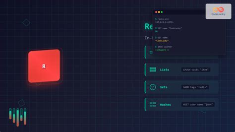 Redis Linux Complete Guide To In Memory Data Structure Store Installation And Commands Codelucky