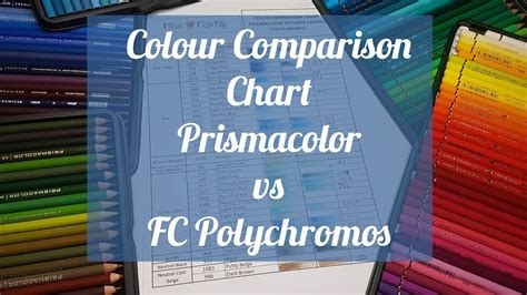 Colour Comparison Chart Prismacolor Vs Polychromos Colour Match Part 1 Prismacolor Colored