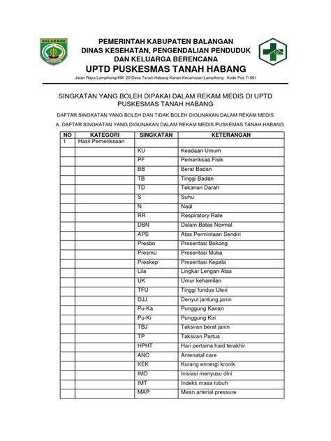 Doumen Singkatan Yang Boleh Di Pakai Pdf