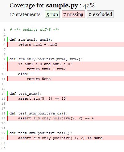 Unit Testing How To Properly Use Coverage Py In Python Stack Overflow