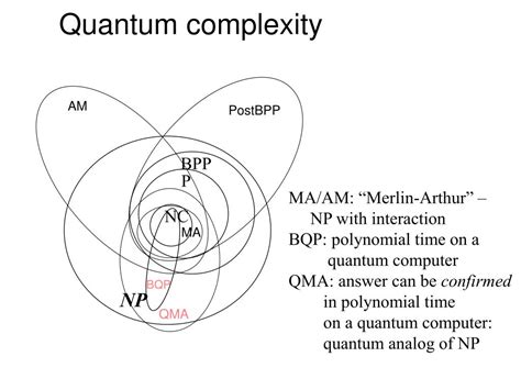 PPT Quantum Computing Solving Complex Problems David DiVincenzo IBM Fermilab Colloquium 4