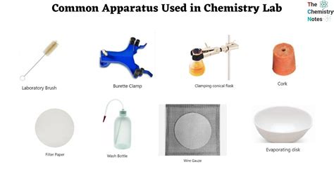 Common Apparatus Used In Chemistry Lab