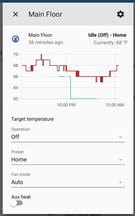 Ecobee Integrations Keeps Turning Off My Heat Third Party Integrations Home Assistant Community
