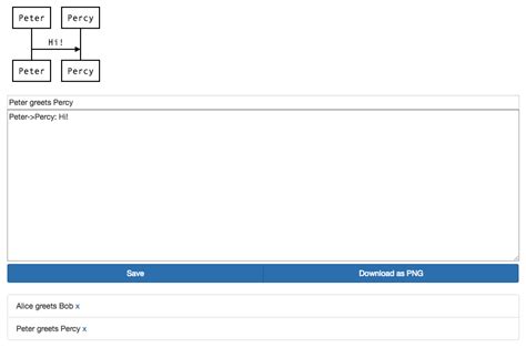 GitHub Pigeon Working Group Sequence Diagrams Js Sequence Diagrams Playground To Simplify