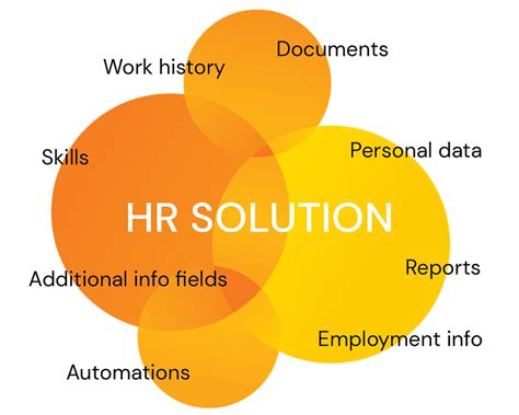 Hr Solution Nepton