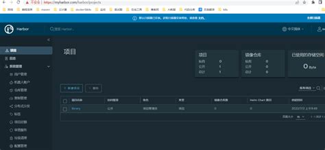 保姆级 kubernetes 1 24 高可用集群部署中文指南 知乎