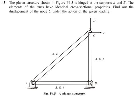Solved One Dimensional Finite Element Analysis4 5 ﻿the