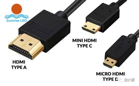 What Are The Led Display Interfaces