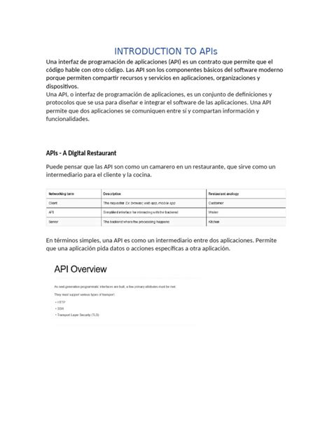 Introduction To Apis Pdf
