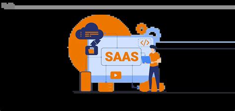 Service Oriented Success Microservices Easing The Way For Saas