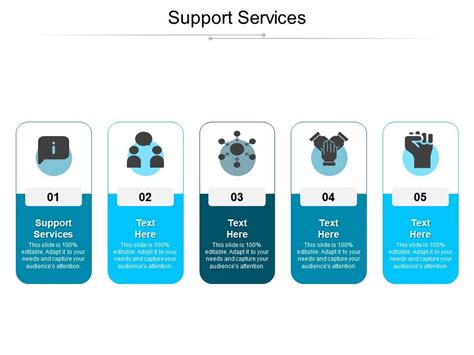 Support Services Ppt Powerpoint Presentation Model Portrait Cpb | Presentation Graphics ...