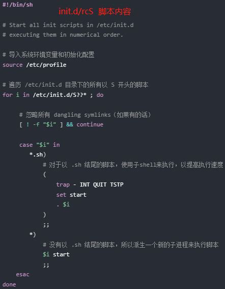 Linux启动过程 耿通宇 博客园
