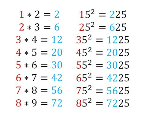 სახალისო მათემატიკა