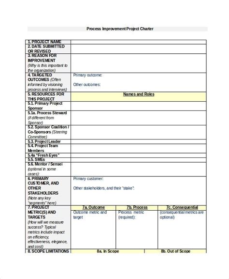 Process Improvement Plan Template Lovely Project Charter Template 10