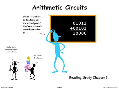 PPT Arithmetic Circuits PowerPoint Presentation Free Download ID