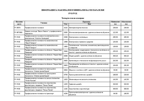 Rc7 за сайта Pdf