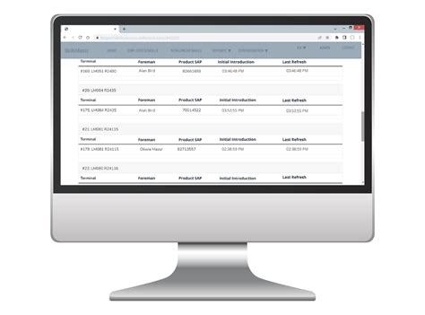 Skills Matrix Smarter Data Driven Factories Signalo