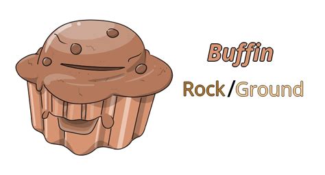 Buffin By Stormigale On Deviantart