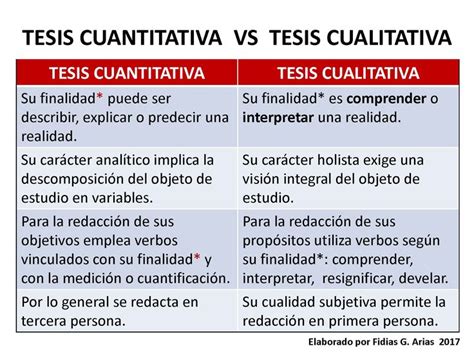 Variable Cualitativa Que Es Caracteristicas Ejemplos Y Mas Images 189150 Hot Sex Picture