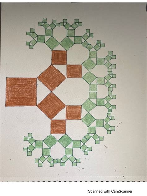 math art integration project class 12 pdf