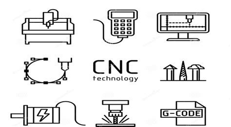 Understanding Cnc Machine Accuracy And Repeatability Baichuan