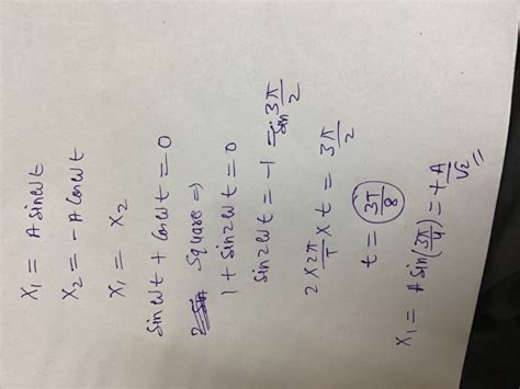 Two Particles Undergo Shm Along The Same Line With The Same Time Period