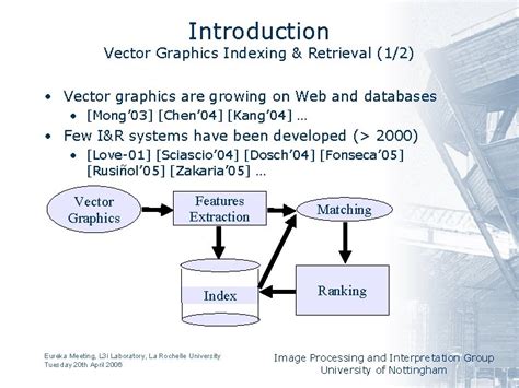 fast building of region graph from svg mathieu