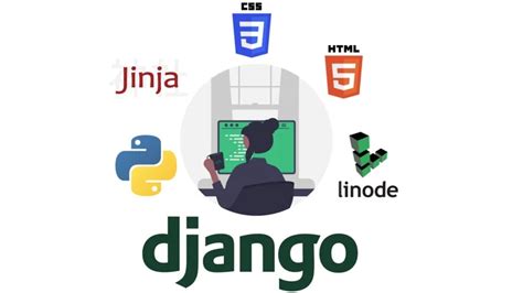 Full Stack Django Development Foslipy