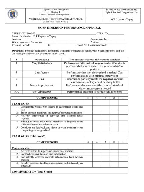 Work Immersion Performance Appraisal Pdf Performance Appraisal