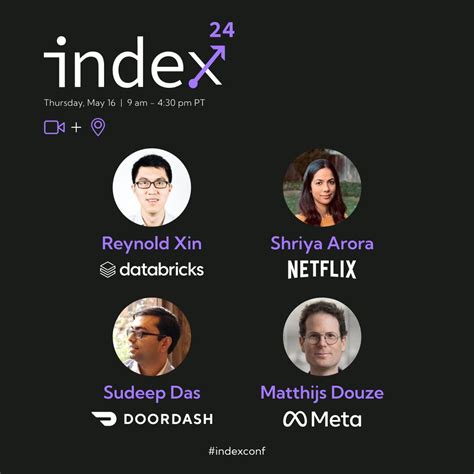 Rockset Acquired By Openai On Linkedin Index Conference 2024