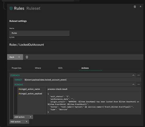 Monitoring Logs In Elasticsearch A Practical Example Neteye Blog Com