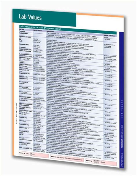 Clinical Lab Values Science Quick Reference Guide Lab Values Study Aids Study Guide