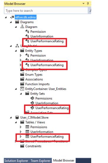 Aspnet Adding New Table Mapping To Edmx File Manually Webner Blogs
