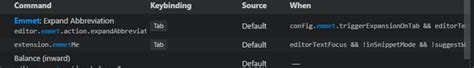 Emmet Just Not Working · Issue 32672 · Microsoftvscode · Github
