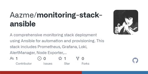 Github Aazme Monitoring Stack Ansible A Comprehensive Monitoring Stack Deployment Using