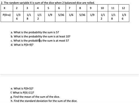 Solved The Random Variable X Is Sum Of The Dice When Chegg