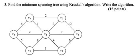 Solved 3 Find The Minimum Spanning Tree Using Kruskals Algorithm