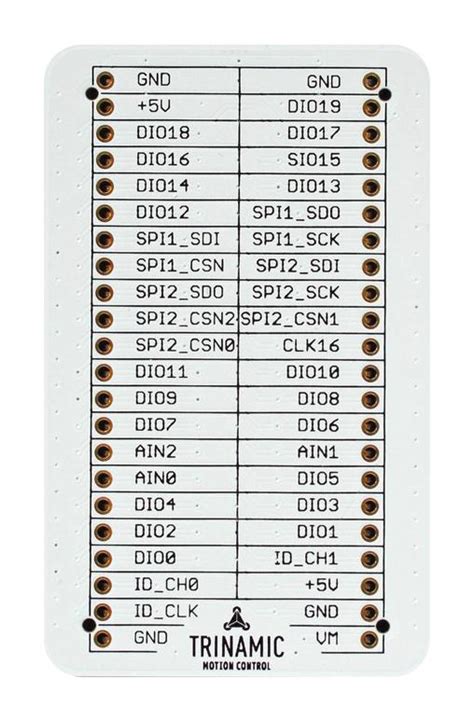 TMC TMC UPS A V EVAL KIT Trinamic Analog Devices DEV KIT DC BLDC AND STEPPER MOTOR