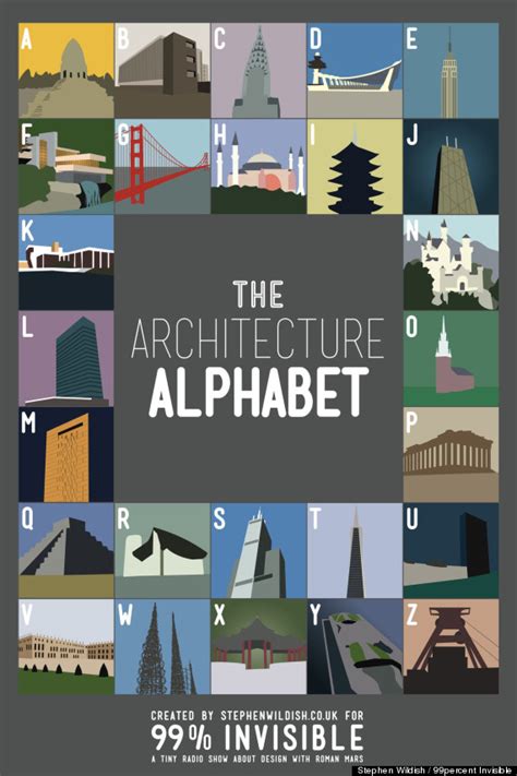 The Architecture Alphabet By Designer Stephen Wildish Supports 99 Invisible Photo