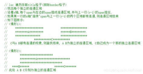 Unity3d Recast Navigation Navmesh 导航网格 寻路算法 源码分析unity Recast