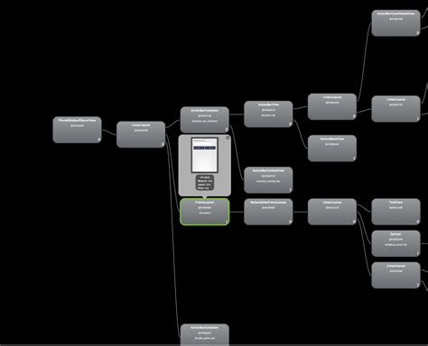 Android Appcompat Action Bar Library Not Displaying Added Fragments