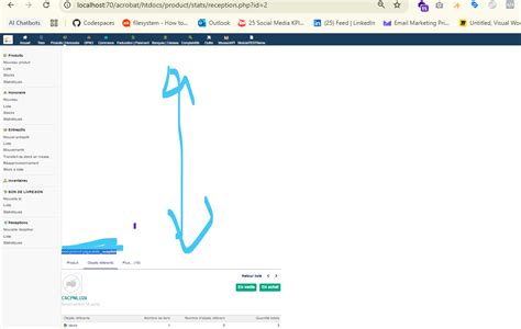 Missing Translation Key Mod Product Page Stats Reception Showing In Interface Developing For