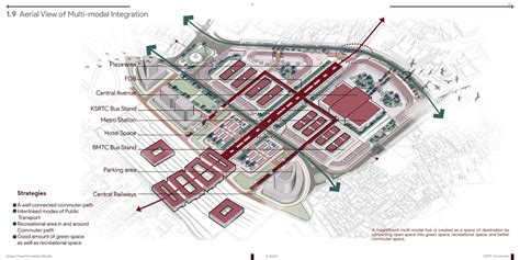 Rejuvenating Multi Modal Hub At Majestic Bengaluru Cept Portfolio