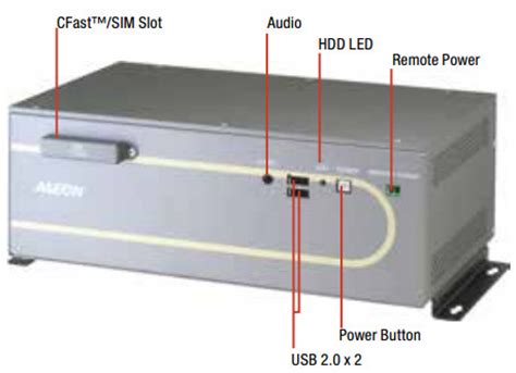 Industrial Linux PC Boasts Serial Ports