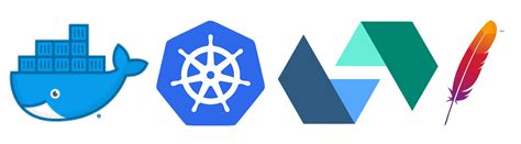 the state of openwhisk by rodric rabbah medium