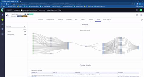 How To Apply Continual Learning To Your Ai Models Clearml