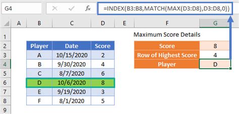 Return Address Of Highest Value In Range Excel And G Sheets Automate